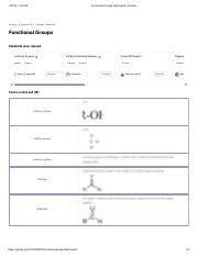 Master Organic Chemistry Functional Groups With Flashcards Course Hero