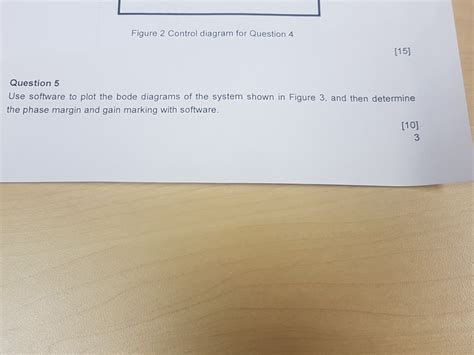 Solved Figure Control Diagram For Question Question Chegg