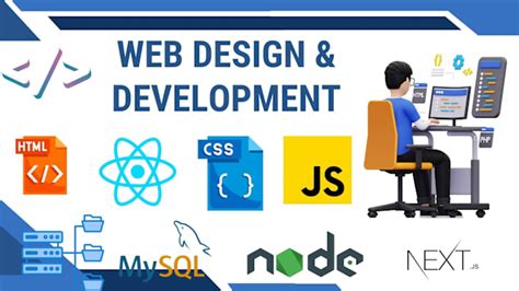 Be Your Node Js Developer And React Js Or Next Js Developer By