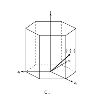 Solved Direction 2 1 B Determine Indices For The Chegg Com