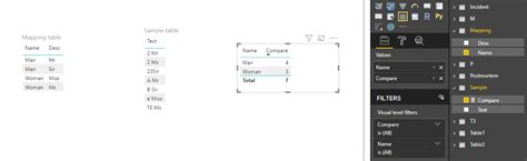 Solved Categorizing Text Values Microsoft Fabric Community