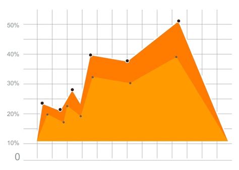 Premium Vector Free Illustration Of Data Analysis Graph