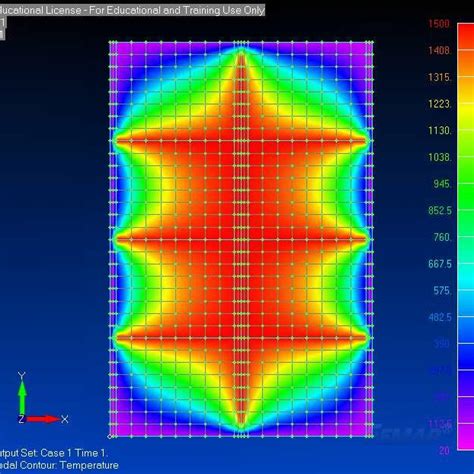 Model 1 In Femap Base Plate And Longitudinal Flat Bar Download Scientific Diagram