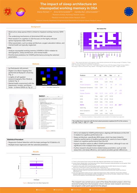 Pdf The Impact Of Sleep Architecture On Visuospatial Working Memory In Osa