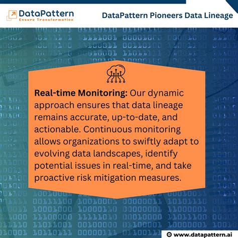 Jothika Sivan On Linkedin Datalineage Realtimeinsights