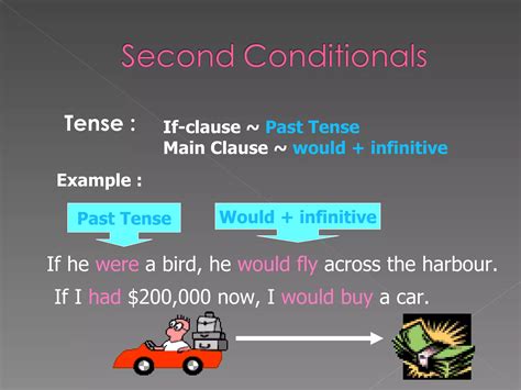 Second Conditionals Ppt
