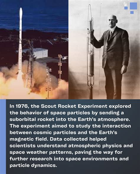 Nicole The Scout Rocket Experiment Conducted In 1976 Was A Pivotal