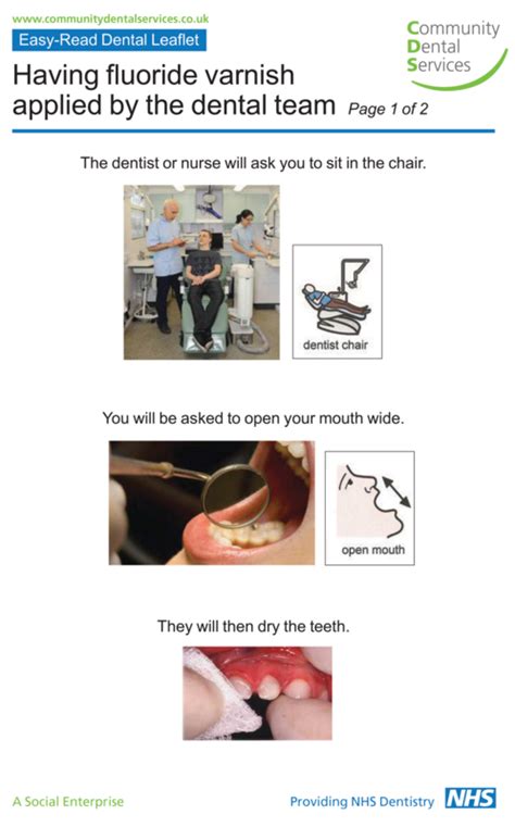 Having Fluoride Varnish Applied By The Dental Team Easy Read Leaflet Easy Health