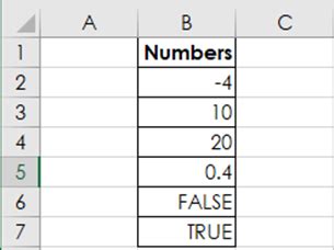 Excel SUM Function To Sum Numbers In A Range 1 Easy Method Wikitekkee