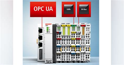 Beckhoff Modules Now Easier To Install Plastics Machinery And Manufacturing