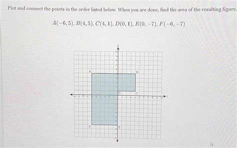 Plot And Connect The Points In The Order Listed Below When You Are Done Find The Area Of