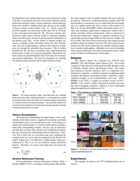 Virtual Adversarial Training In Feature Space To Improve Unsupervised Video Domain Adaptation