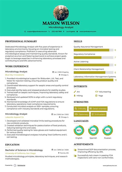 10 Microbiology Analyst Resume Samples And Templates For 2025