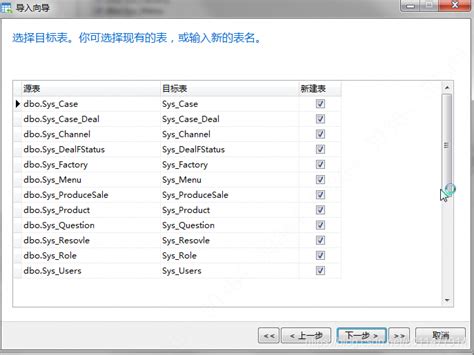使用navicat Premium工具将sql Server转换成mysql数据navicat Premium 怎么把sql Server