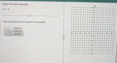 Solved Graph The Linear Inequality X