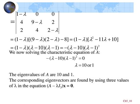 Linear Algebra Chapter Eigenvalues and Eigenvectors презентация онлайн