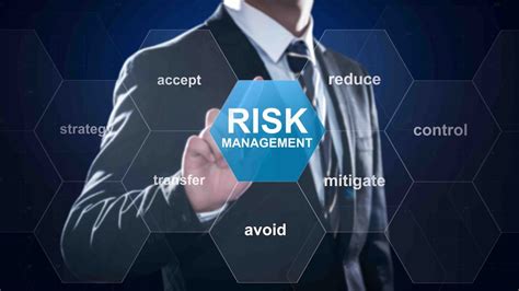 Risk Terminology And Concept