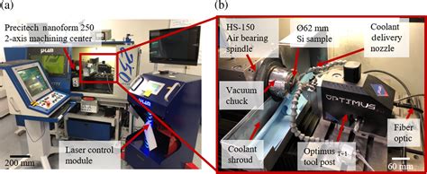 Microlaser Assisted Diamond Turning Of Precision Silicon Optics