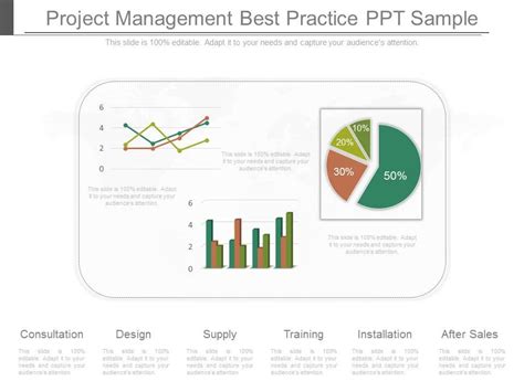 Present Project Management Best Practice Ppt Sample Powerpoint Presentation Sample Example