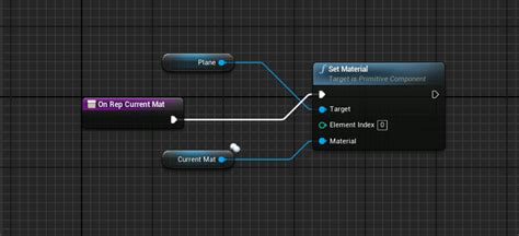 component replication question r unrealengine