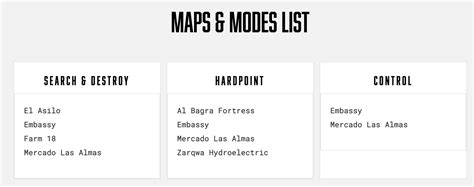 Official CDL Map Set R CoDCompetitive