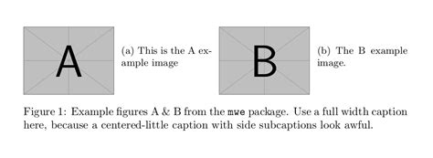 Graphics Forcing Subfigure Caption To Right Middle Of Figure Tex