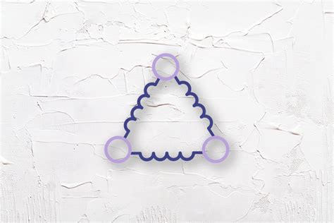 The Iron Triangle In Project Management Definition Strategies And Examples Logrocket Blog