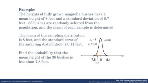Pp6 Sampling Distribution And Central Limit Theorem 1 Pptx