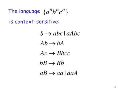 Ppt Linear Bounded Automata Lbas Powerpoint Presentation Id4711670