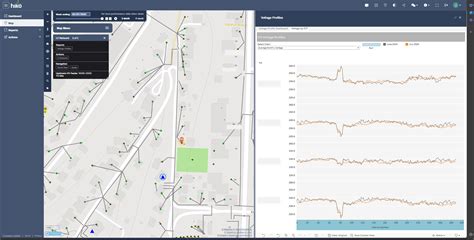 Identifying High Impedance Faults For Proactive Network Management