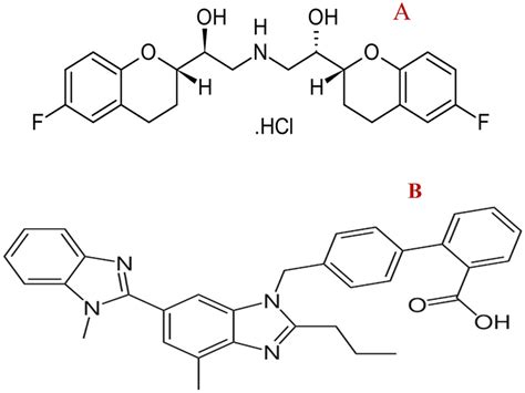 Structural Formulae Of A Nebivolol Hcl B Telmisartan Download Scientific Diagram