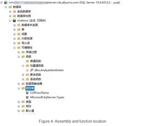 Breaking T Sql Limitations Extending Apsaradb Rds Sql Server