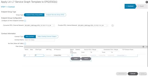 理解 Cisco Aci 架构中的 Pbr虚拟的现实的技术博客51cto博客