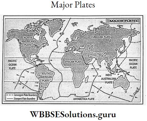 Wbbse Notes For Class 9 Geography And Environment Chapter 4 Geomorphic Processes And Landforms