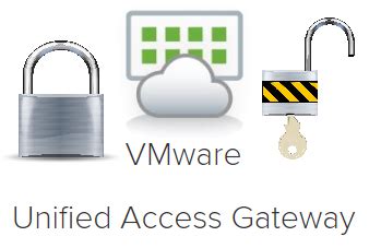 Securing The VMware Unified Access Gateway