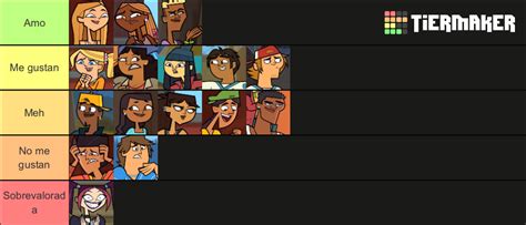 Td Reboot Tier List Community Rankings Tiermaker