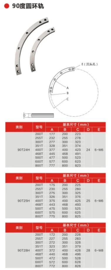 Curved Arc Guide Rail Arc Guide Rail Buy Curved Guide Rail Curved Linear Guide Rail Curved