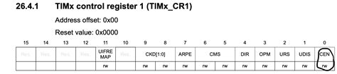 Working With Stm32f7 And Timers Delay Using Timer Embeddedexpertio