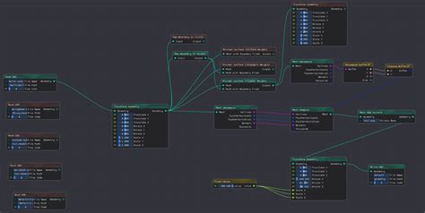 Code Skeleton For Computer Graphics Course At Ustc 2024 Pengfei Shen