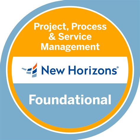 Devops Foundation Credly