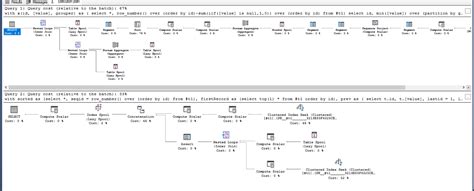 Sql Server T Sql Best Way To Replace Null With Most Recent Non Null Value Stack Overflow