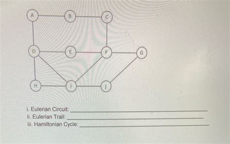 Solved 0 0 O Do I Eulerian Circuit Ii Eulerian Trail