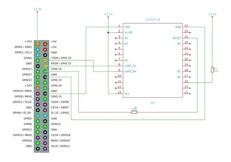 Raspberry Pi3とarduinoのlora通信 Raspberrypi Qiita