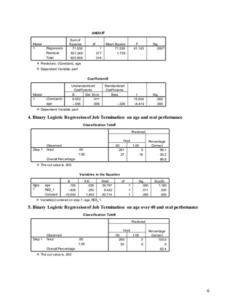 Multivariate Techniques Pdf