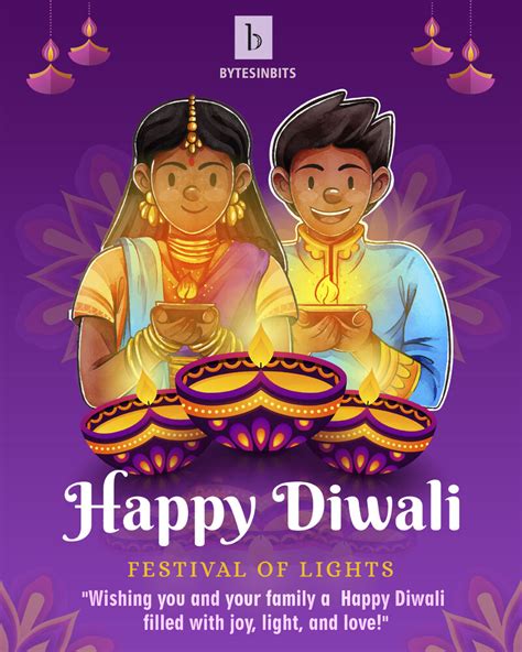 Bytes In Bits Training Institute On Linkedin Diwali Happydiwali