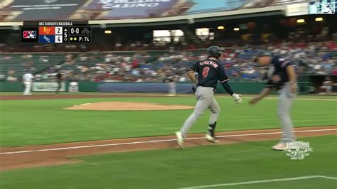 Athletics Prospect Max Schuemann Hooks A Solo Homer 06252023