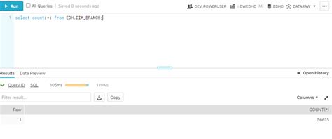 Unloading Data From Snowflake Into Aws S3 Sometimes We Need To Unload The Data From Snowflake To