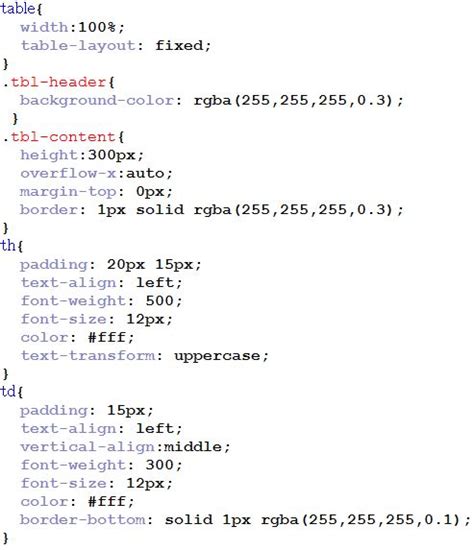 Cara Membuat Table Header Fixed