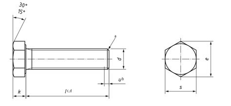IPC Standard Trace Widths