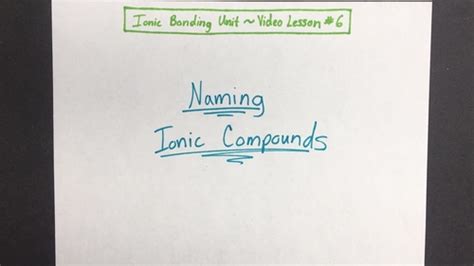 Naming Ionic Compounds VIDEO LESSON By Chemistry With Confidence